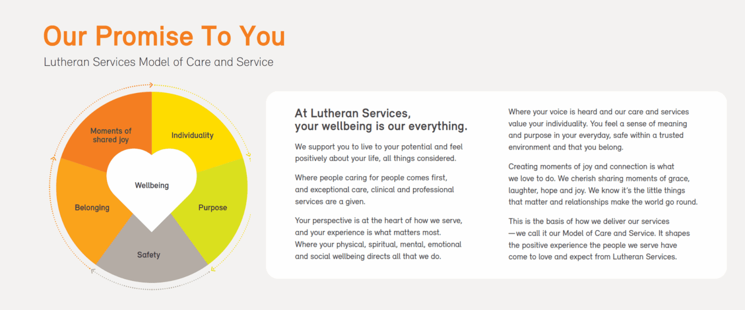 About us - Lutheran Services Queensland